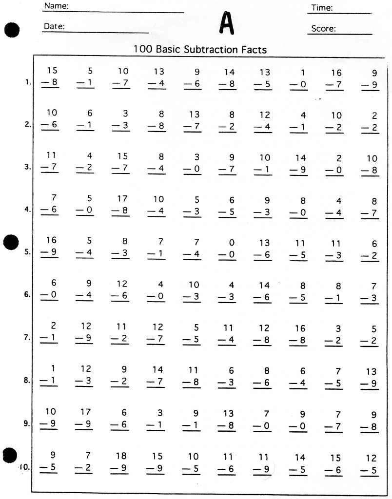 100 Subtraction Math Facts Practice Order Of Operation Worksheets