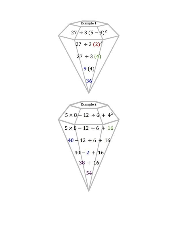 Gems Order Of Operations Worksheets Order Of Operation Worksheets