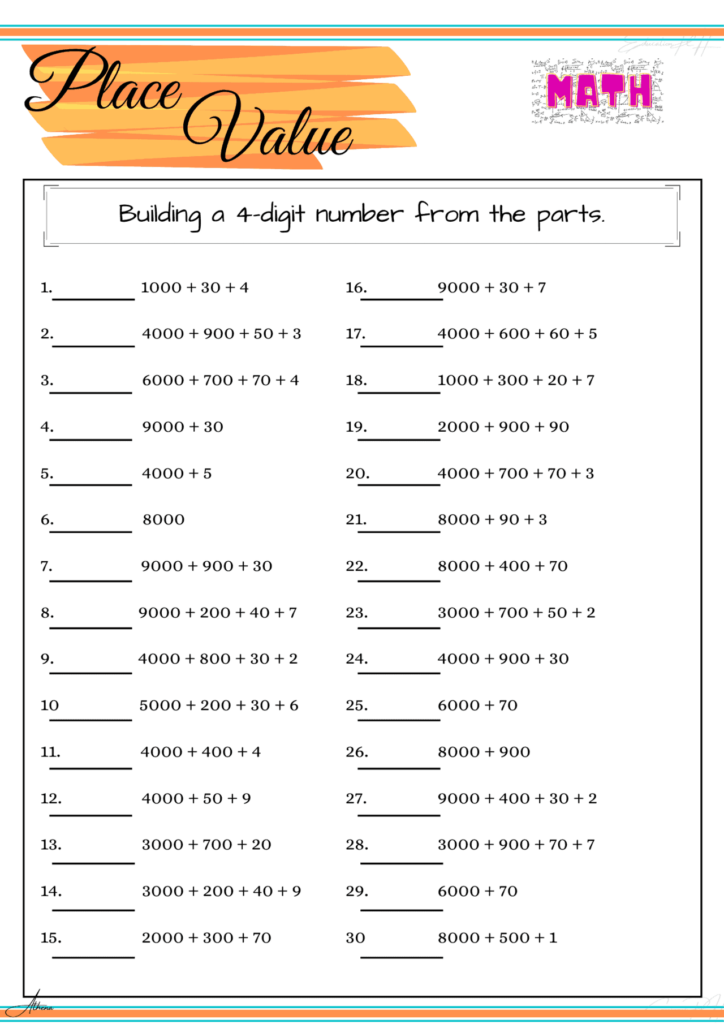 Place Value Worksheets Grade 4 | Order of Operation Worksheets